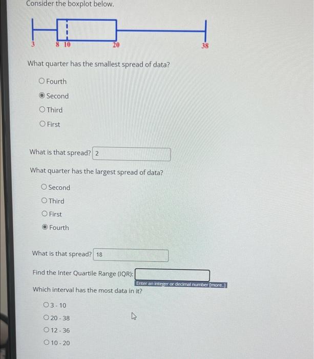 Solved Consider the boxplot below. What quarter has the | Chegg.com