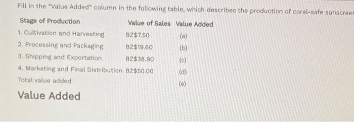 Solved Fill in the "Value Added" column in the following | Chegg.com