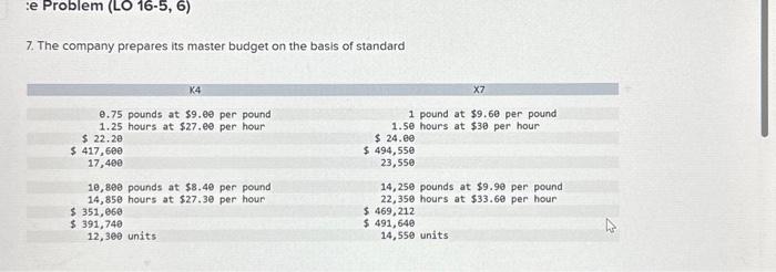Solved Problem 16.75 (Algo) Comprehensive Variance Problem | Chegg.com