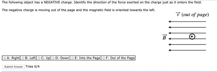 Solved The following object has a NEGATIVE charge. Identify | Chegg.com