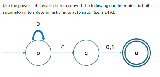 Solved Use the power-set construction to convert the | Chegg.com