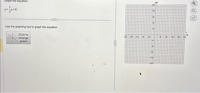 Solved Graph the equation. y=21x+6 Use the graphing tool to | Chegg.com
