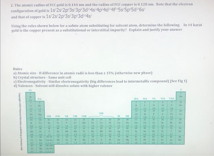 Solved 2. The atomic radius of FCC gold is 0.144 nm and the | Chegg.com
