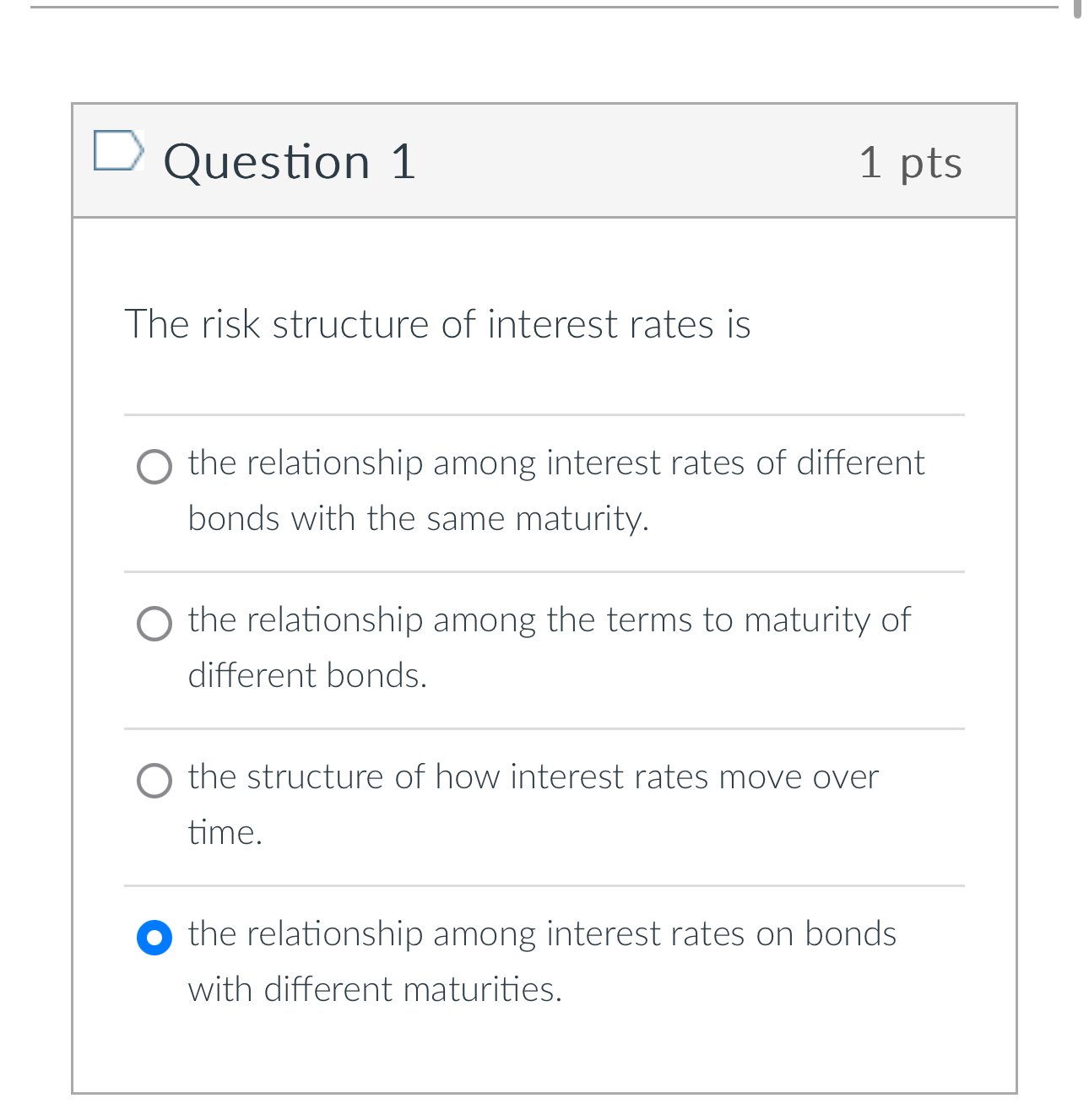 Solved Question 1\\n1pts\\nThe risk structure of interest | Chegg.com Solved Question 1\\n1pts\\nThe risk structure of interest | Chegg.com
