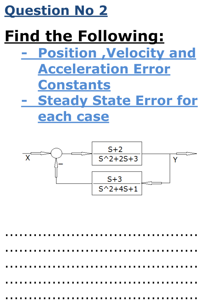Solved Question No 2 Find the Following: - Position Velocity | Chegg.com