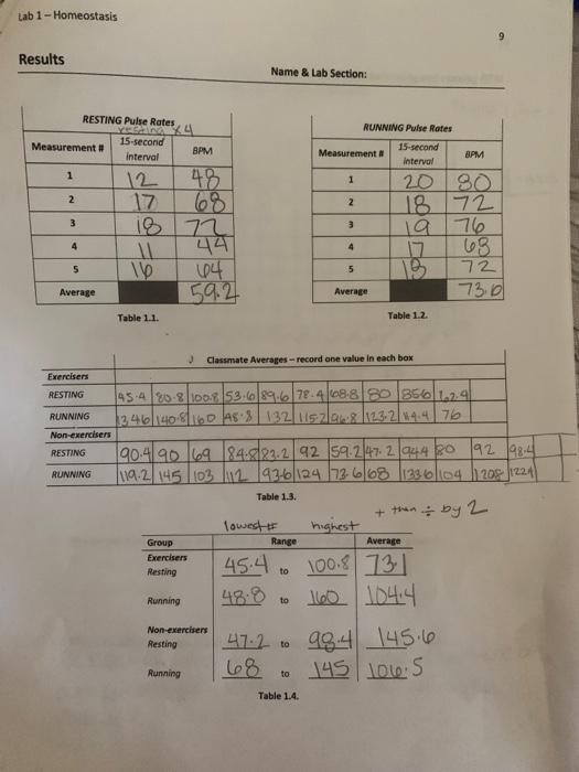 Solved Name \& Lab Section: Table 1.1. Table 1.2. 3. | Chegg.com