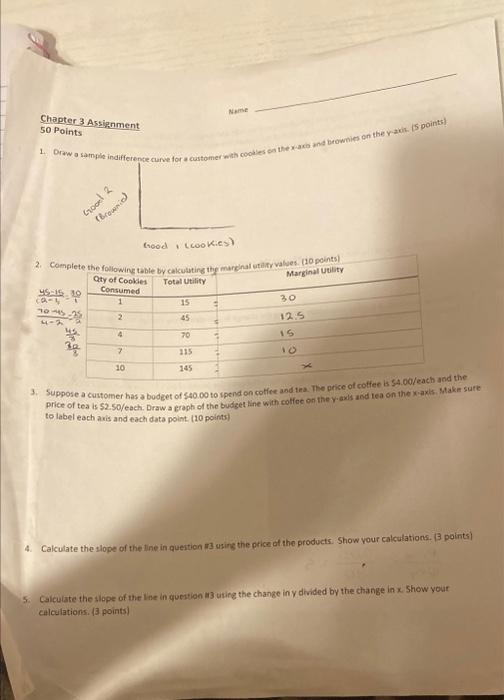 Solved Chapter 3 Assignment 50 Points 1. Drww a samplis | Chegg.com