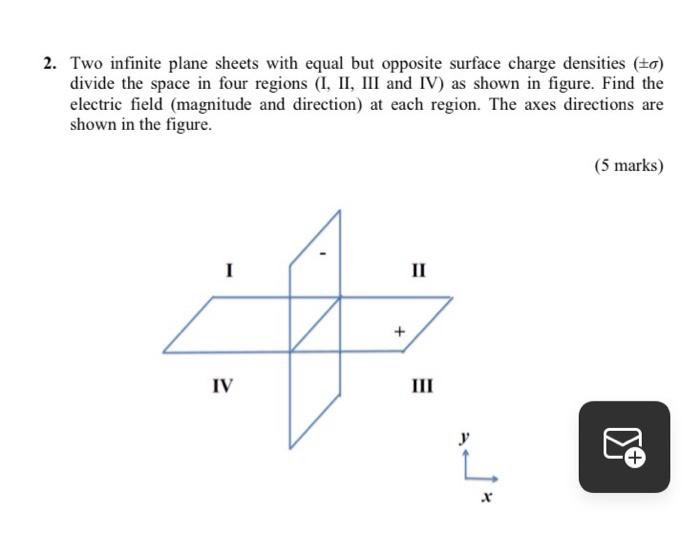 Solved 2 Two Infinite Plane Sheets With Equal But Opposite