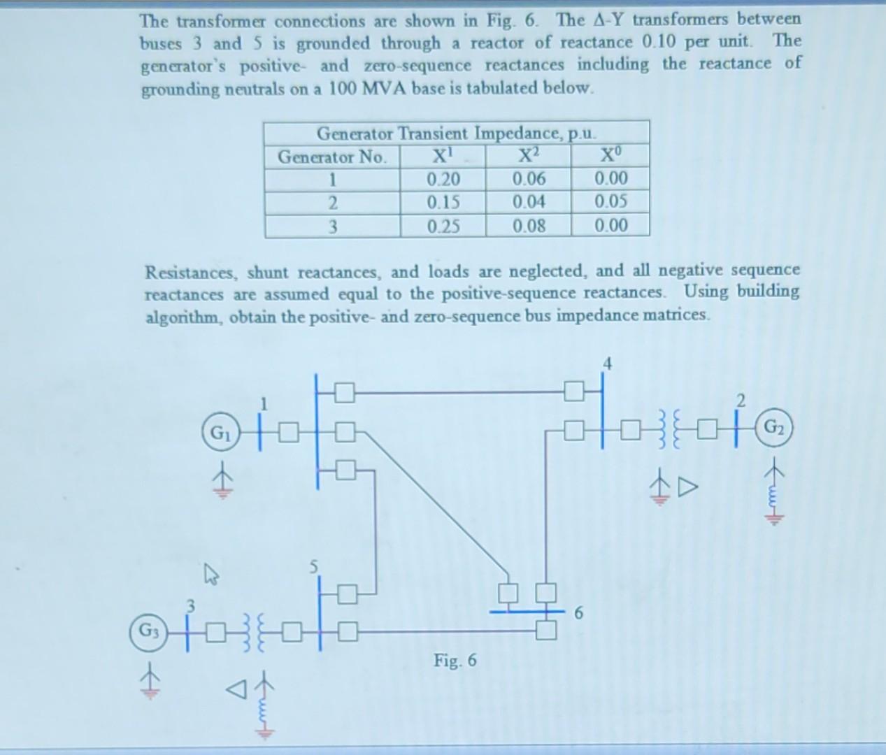 Solved 6. The six-bus power system network of an electric | Chegg.com