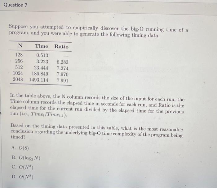 Solved Suppose you attempted to empirically discover the | Chegg.com