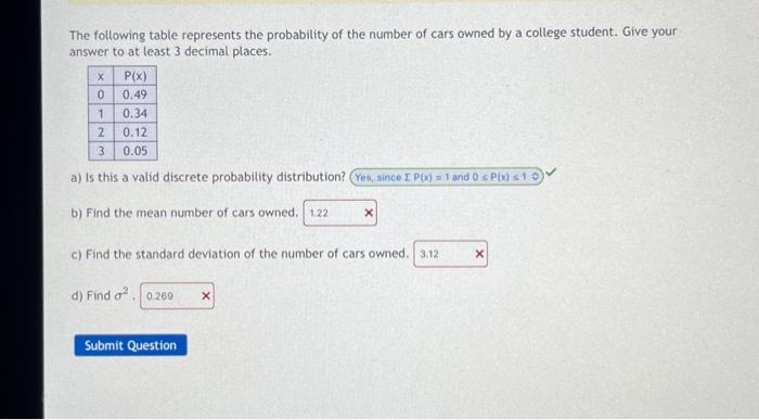 Solved The following table represents the probability of the | Chegg.com