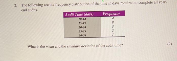 Solved The following are the frequency distribution of the | Chegg.com