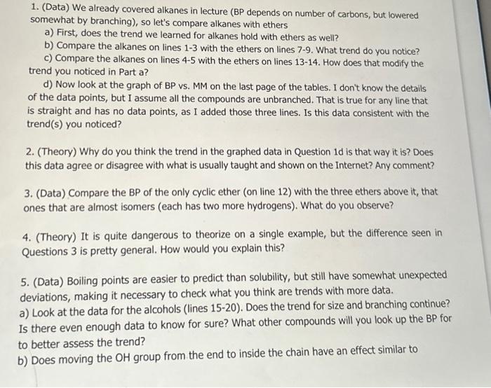 Solved 1. (Data) We already covered alkanes in lecture (BP | Chegg.com