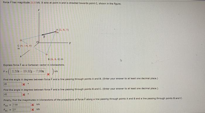 Solved Force F Has Magnitude 21 0 Kn It Acts At Point A And