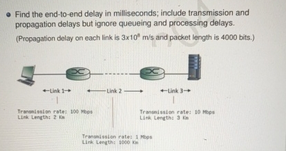 Solved Find the end-to-end delay in milliseconds; include | Chegg.com