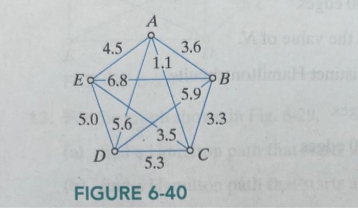 Solved 48. Find the cheapest-link tour for the social worker | Chegg.com