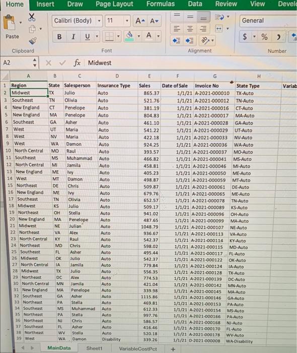 1. There are some typographical errors in the data | Chegg.com