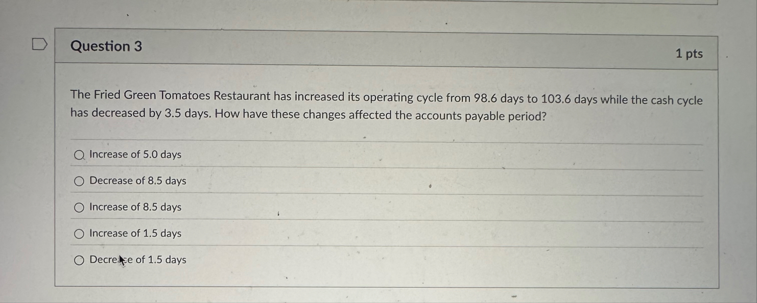 Solved Question 31 ﻿ptsThe Fried Green Tomatoes Restaurant | Chegg.com