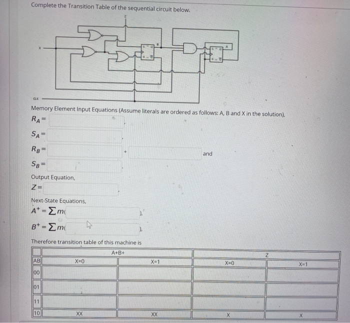 Solved Complete the Transition Table of the sequential | Chegg.com