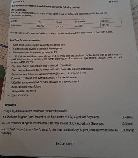 Solved auesTION 6(20 ﻿Marks)Based on the information | Chegg.com