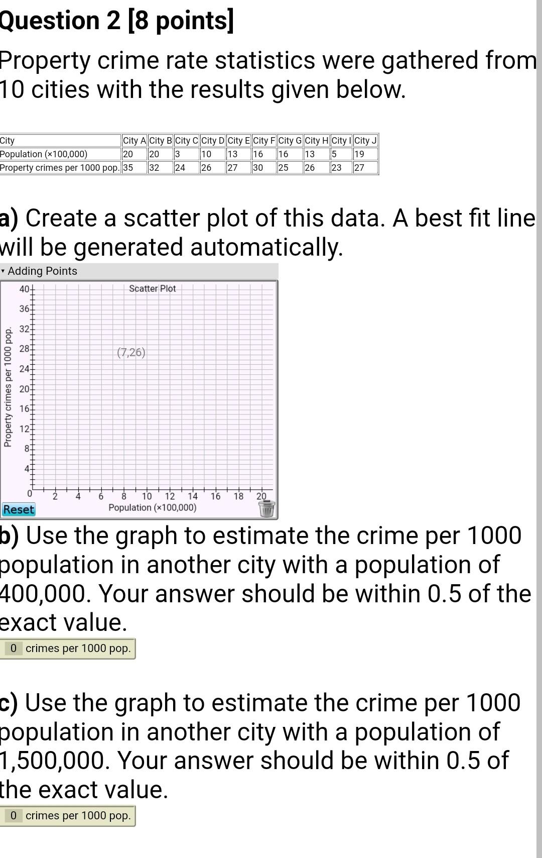 Solved Property crime rate statistics were gathered from 10 | Chegg.com