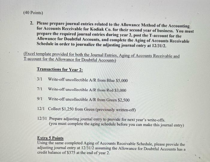 Solved 2. Please prepare journal entries related to the | Chegg.com