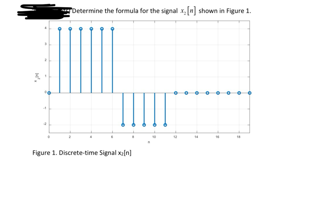 Solved *Determine the formula for the signal x2[n] ﻿shown in | Chegg.com
