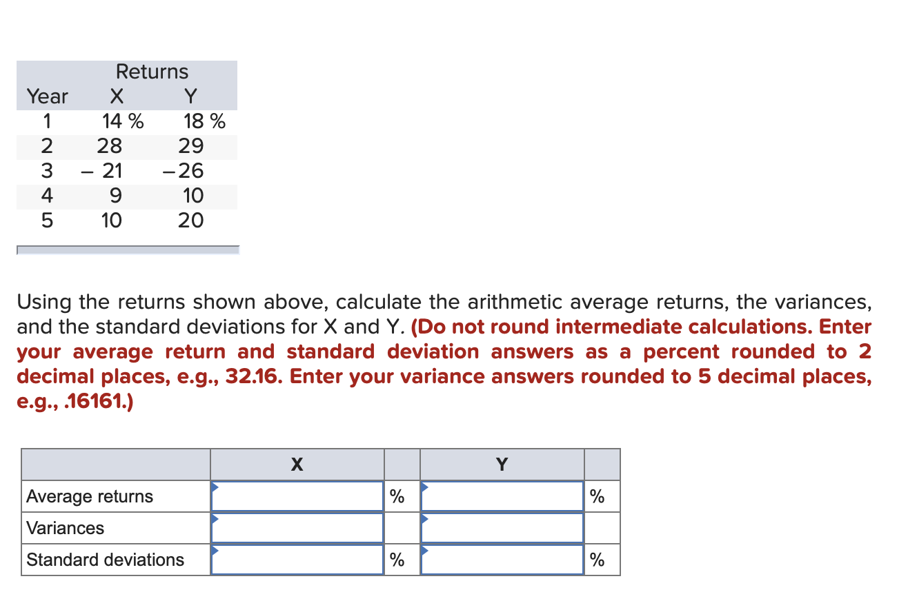Solved Using the returns shown above, calculate the | Chegg.com