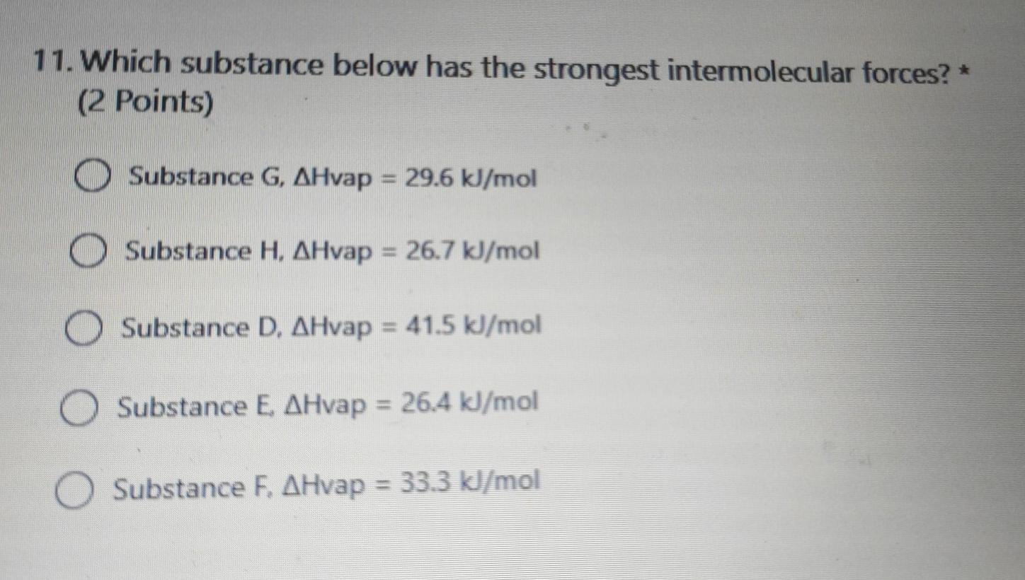 Solved 11. Which substance below has the strongest | Chegg.com