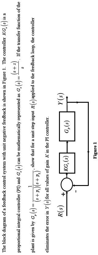 The block diagram of a feedback control system with | Chegg.com