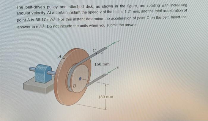 Solved The belt-driven pulley and attached disk, as shown in | Chegg.com