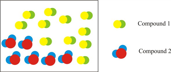 Solved: Chapter 1 Problem 8ALQ Solution | Chemistry 9th Edition | Chegg.com Solved: Chapter 1 Problem 8ALQ Solution | Chemistry 9th Edition | Chegg.com