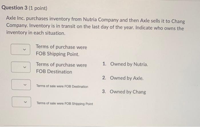 Solved Match the appropriate term and definition. 1. Goods a | Chegg.com