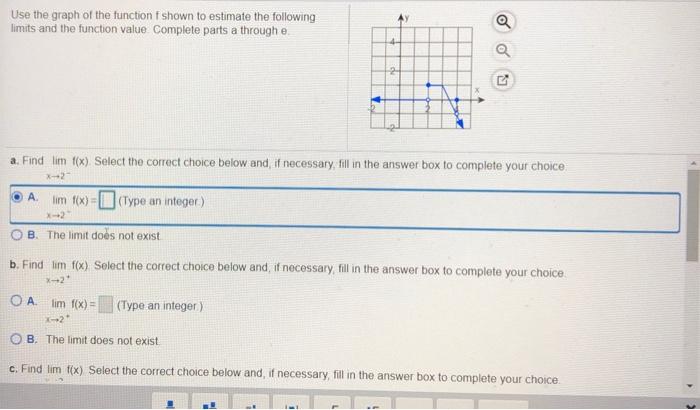 Solved Use the graph of the function f shown to estimate the | Chegg.com