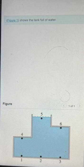 Solved (Figure 1) shows the tank full of water. Figure Rank | Chegg.com