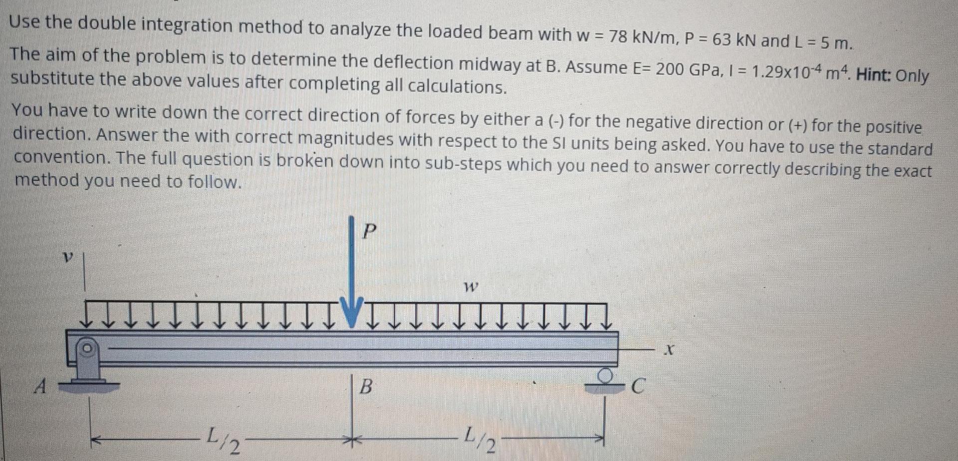 Solved Use the double integration method to analyze the | Chegg.com