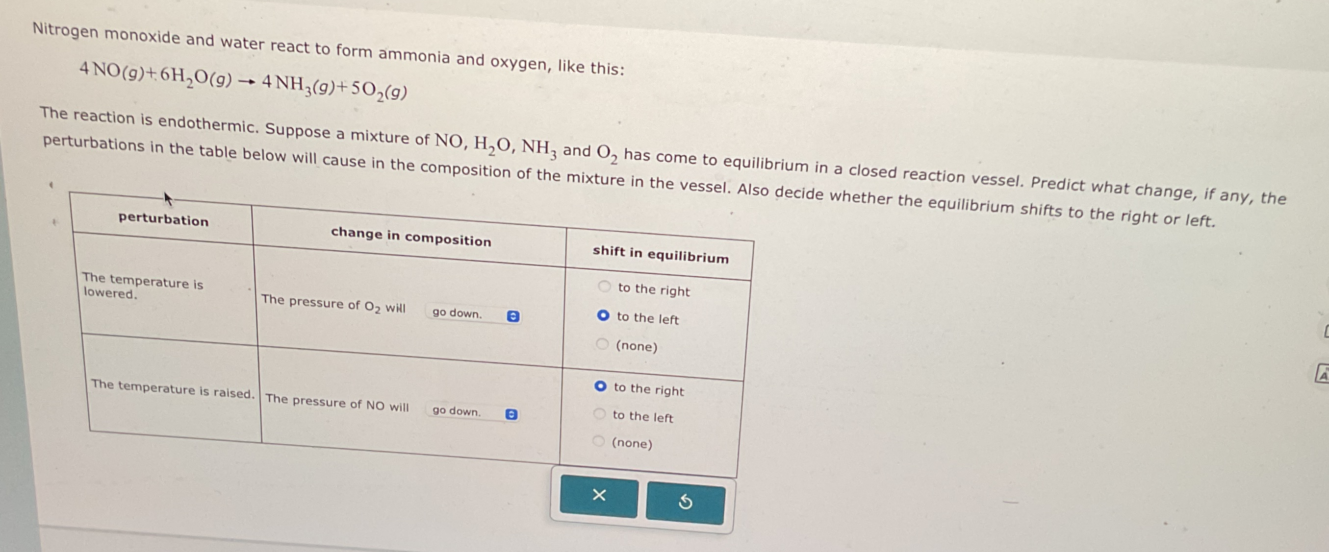 Solved Nitrogen monoxide and water react to form ammonia and | Chegg.com