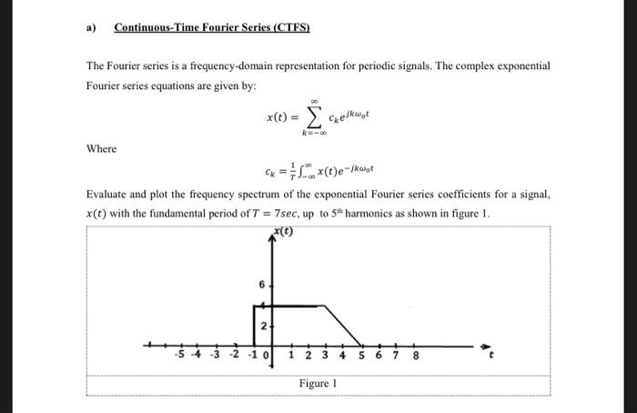 Solved a) Continuous-Time Fourier Series (CTFS) The Fourier | Chegg.com