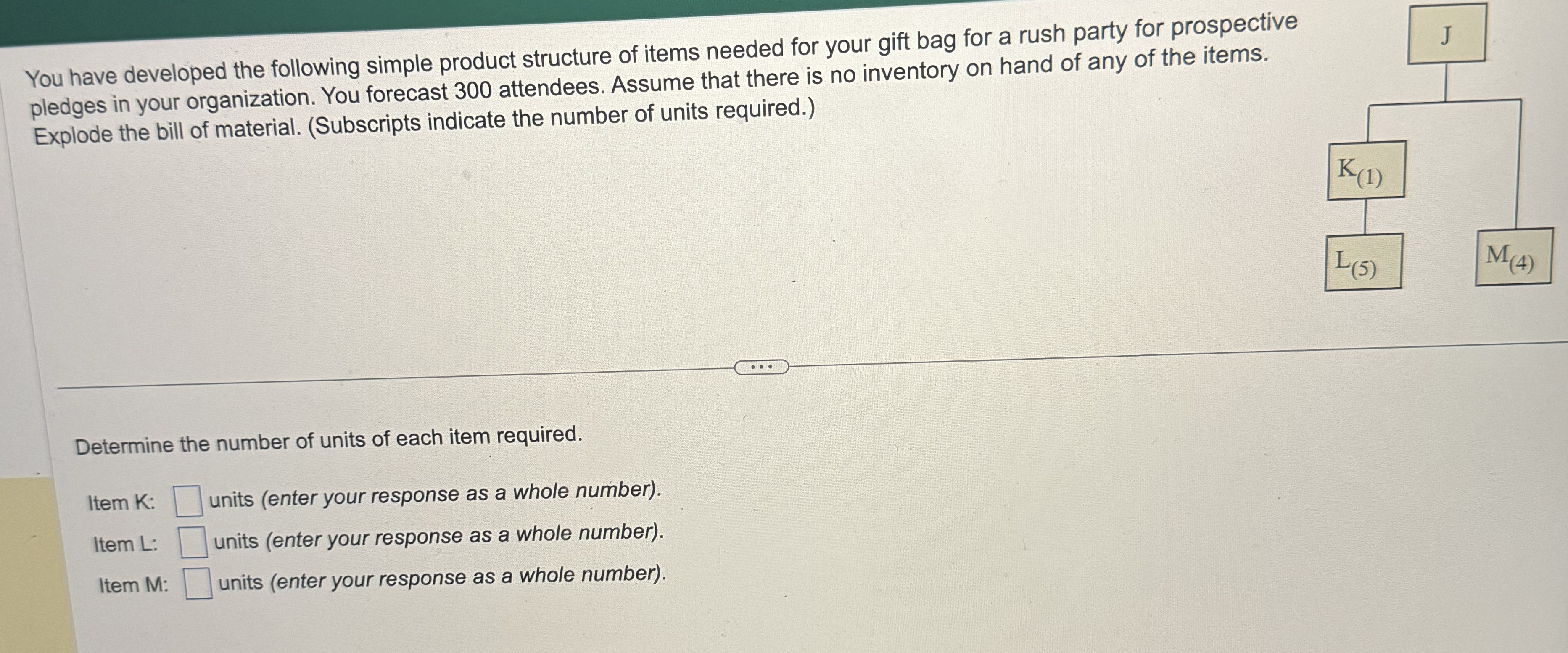 Solved You have developed the following simple product | Chegg.com