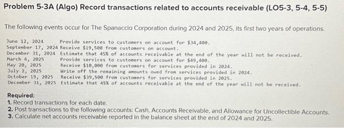 Solved Problem 5-3A (Algo) Record transactions related to | Chegg.com