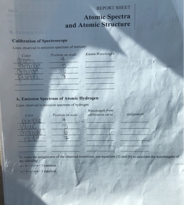 REPORT SHEET Atomic Spectra and Atomic Structure | Chegg.com