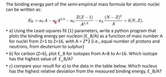 Solved The binding energy part of the semi-empirical mass | Chegg.com