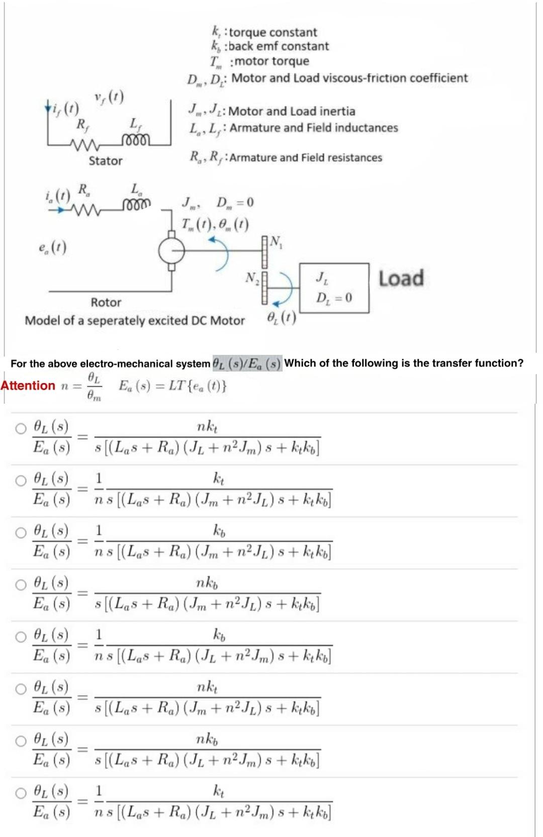 Solved ktorque constant k, back emf constant I motor torque | Chegg.com