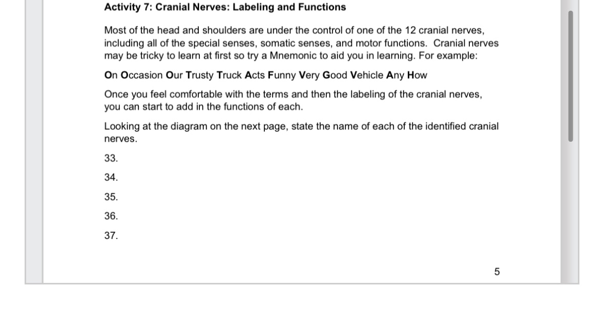 Solved Activity 7: Cranial Nerves: Labeling and | Chegg.com