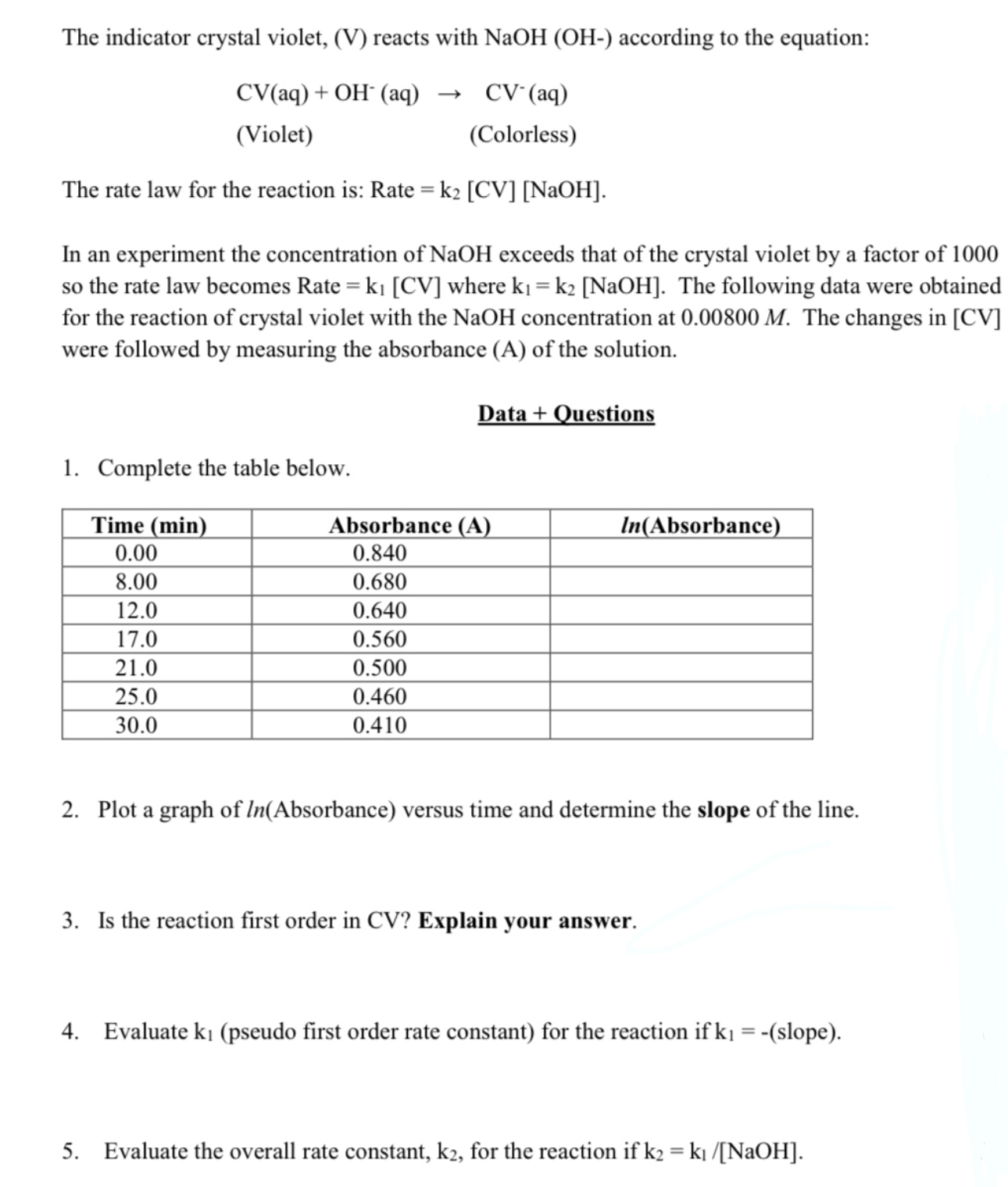 Solved The indicator crystal violet, (V) ﻿reacts with | Chegg.com