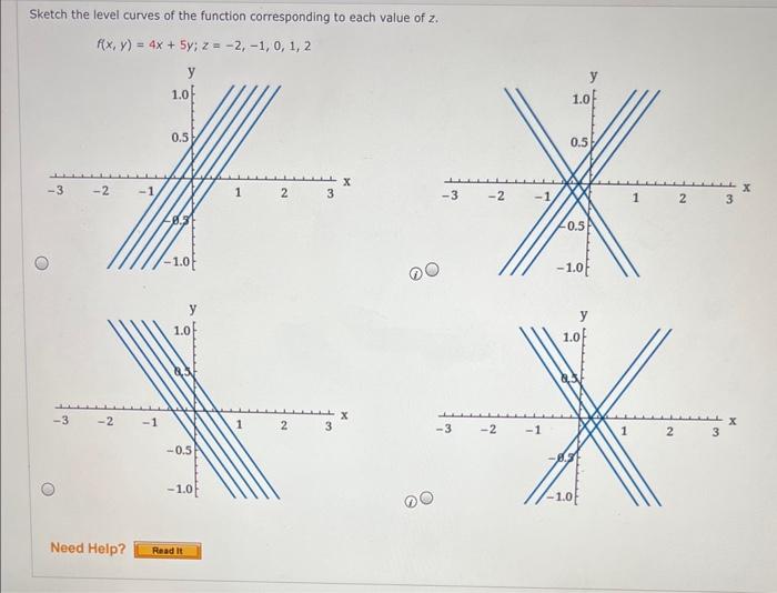 Solved Sketch the level curves of the function corresponding | Chegg.com