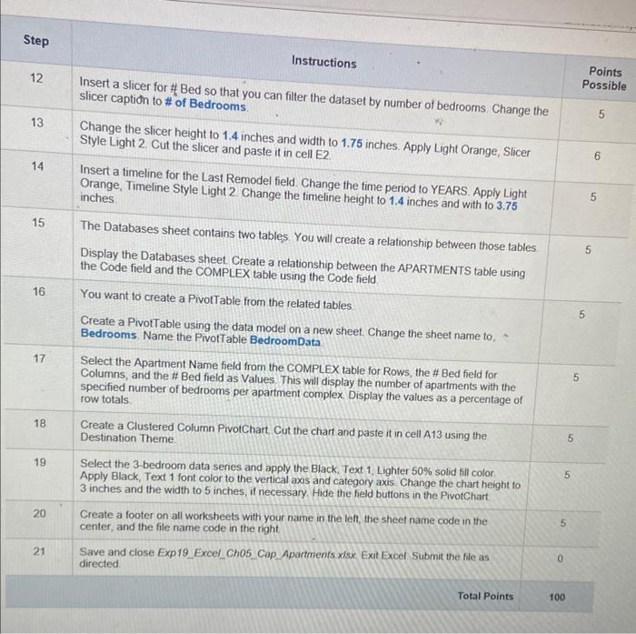 Solved Step Instructions 12 Insert a slicer for \# Bed so | Chegg.com