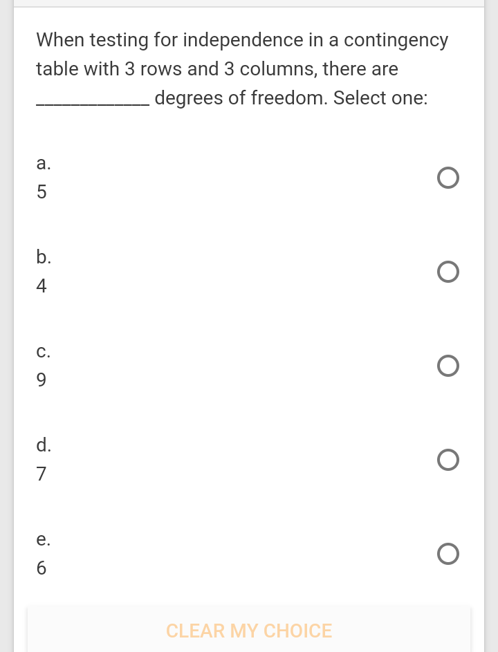 Solved When testing for independence in a contingency table | Chegg.com