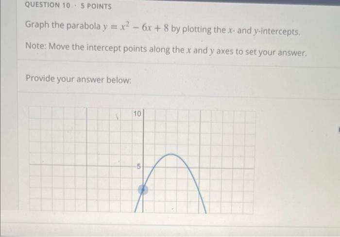 Solved QUESTION 10. 5 POINTS Graph the parabola y = x² - 6x | Chegg.com