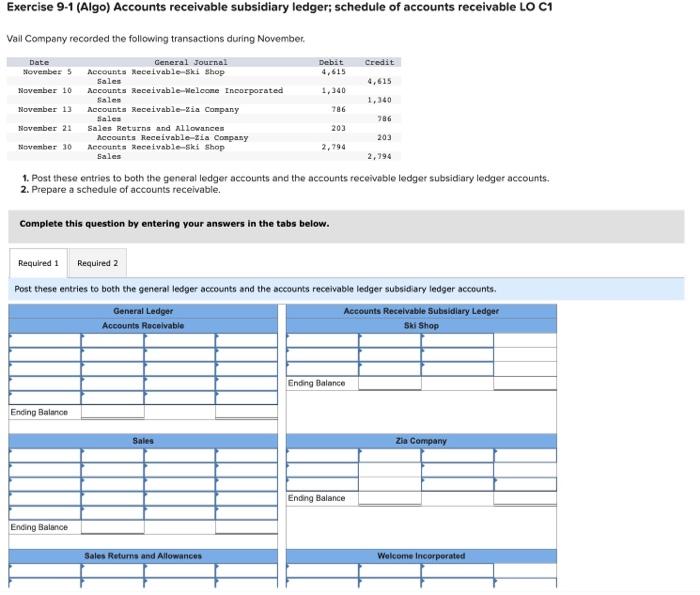 Solved Exercise 9-1 (Algo) Accounts receivable subsidiary | Chegg.com